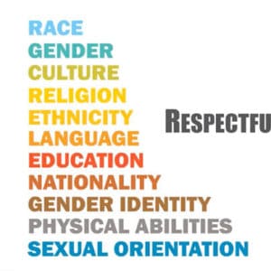 Building a Respectful and Inclusive Workplace - MP